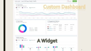 Reusable ui components | PPTX