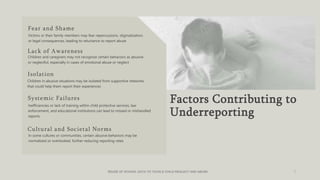 REUSE-SCHOOL-DATA-INTEGRATED-SYSTEMS.pptx