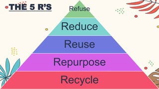 Reuse, Reduce and Recycle | PPTX