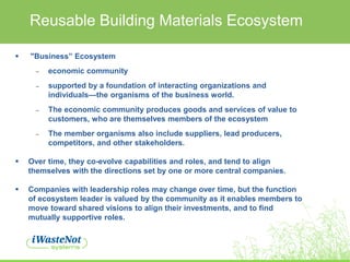 Building an Ecosystem for Reuse, starting with Reuse Wood | PPT