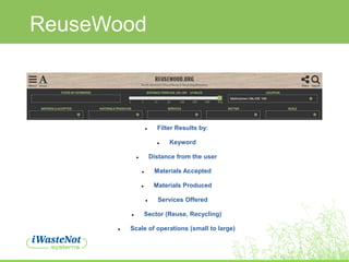 Building an Ecosystem for Reuse, starting with Reuse Wood | PPT