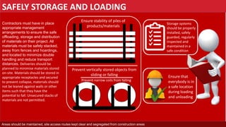 Safely storage and Loading-Red | PPT
