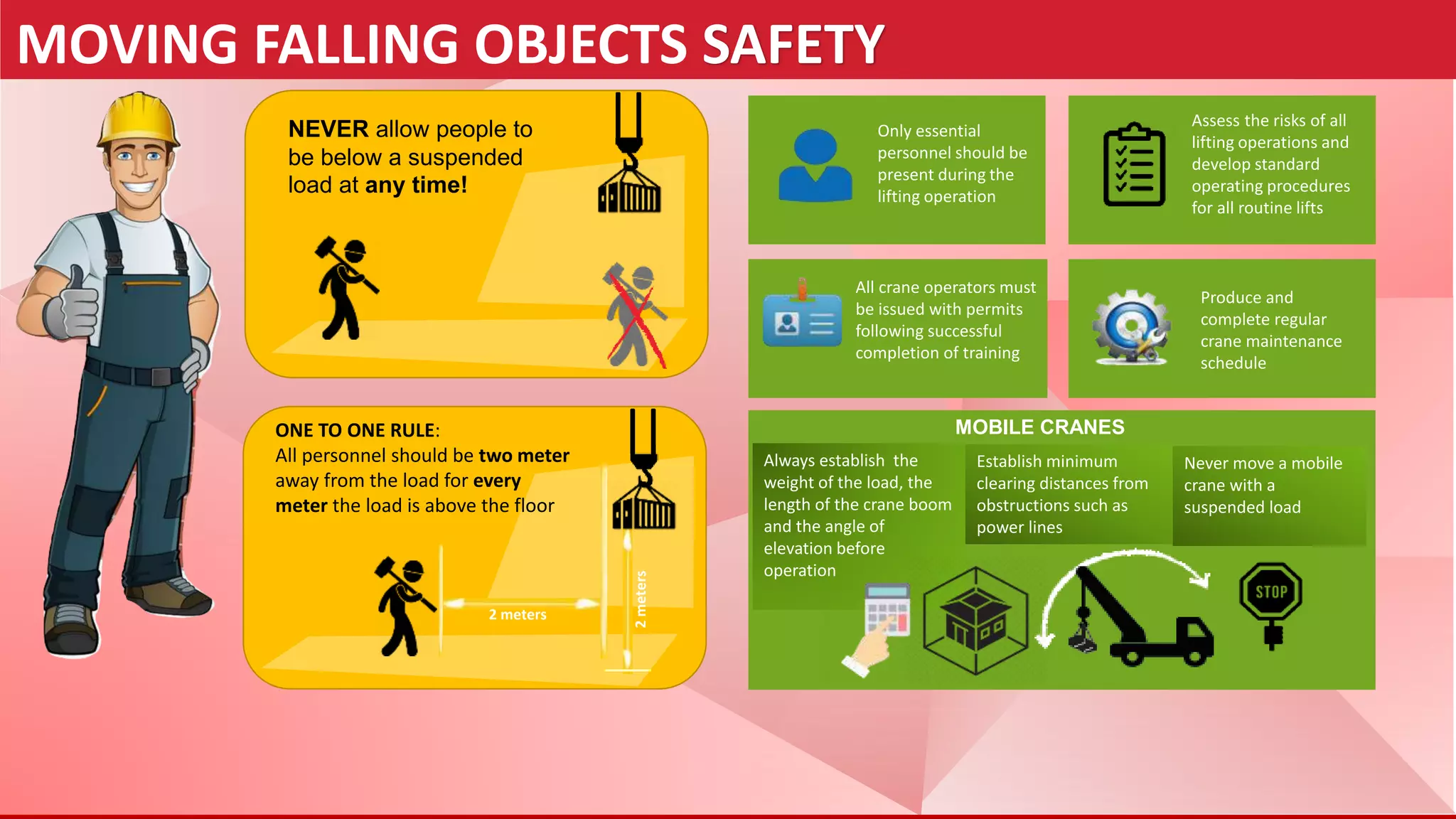 MOVING FALLING OBJECTS SAFETY | PPTX