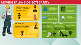 MOVING FALLING OBJECTS SAFETY | PPTX