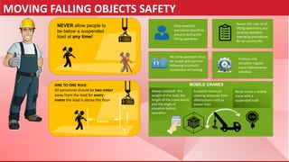 MOVING FALLING OBJECTS SAFETY | PPT