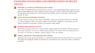 Inlet Piping losses-Pressure relief devices | PPTX