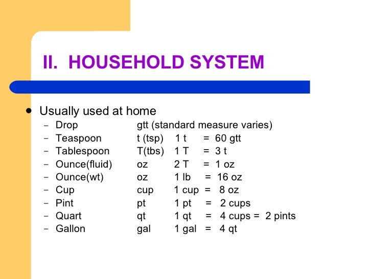 Rev. 0527 Basic Math Review Complete