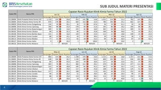 REV - 14 Sept - Format Presentasi BPJS 2021 (2).pptx