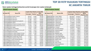 REV - 14 Sept - Format Presentasi BPJS 2021 (2).pptx