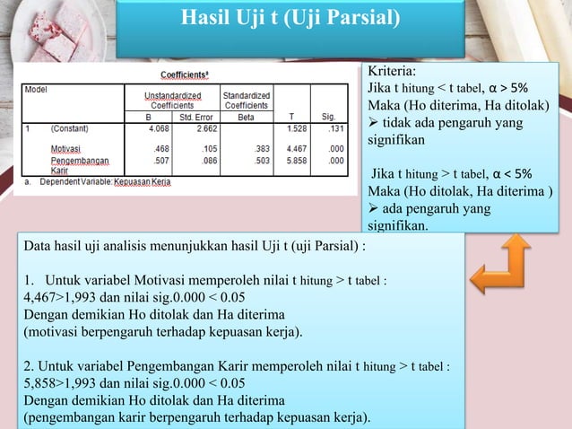 PPT skripsi Kholid Abdullah.pptx