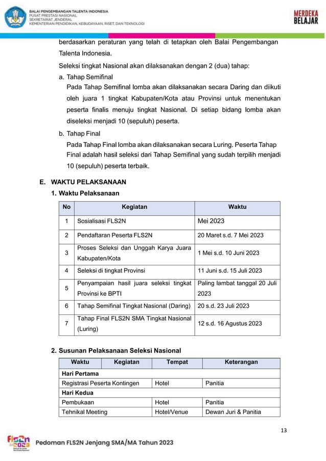 Rev. 2 Pedoman FLS2N SMA Tahun 2023 (1).pptx