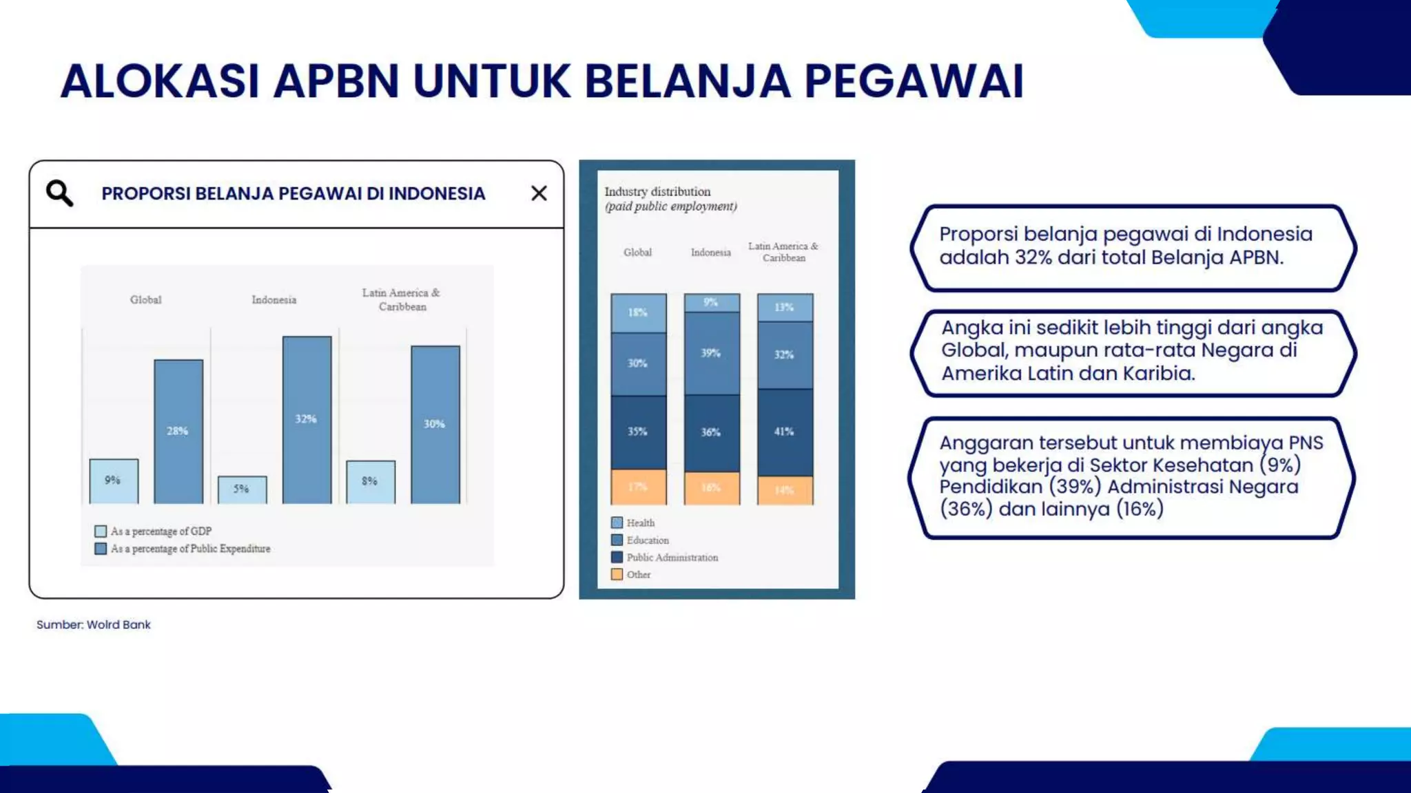 Rev. Seminar IKAPTK Riau1.pptx