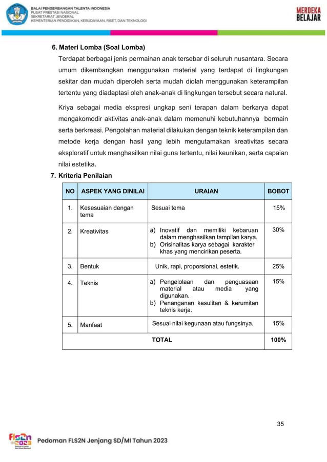 Rev. 2 Pedoman FLS2N SD Tahun 2023.pdf