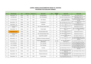 Jadwal Perkuliahan Semester Genap 2025/2026 Program Studi Sarjana ...