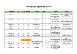 Jadwal Perkuliahan Semester Genap 2025/2026 Program Studi Sarjana ...