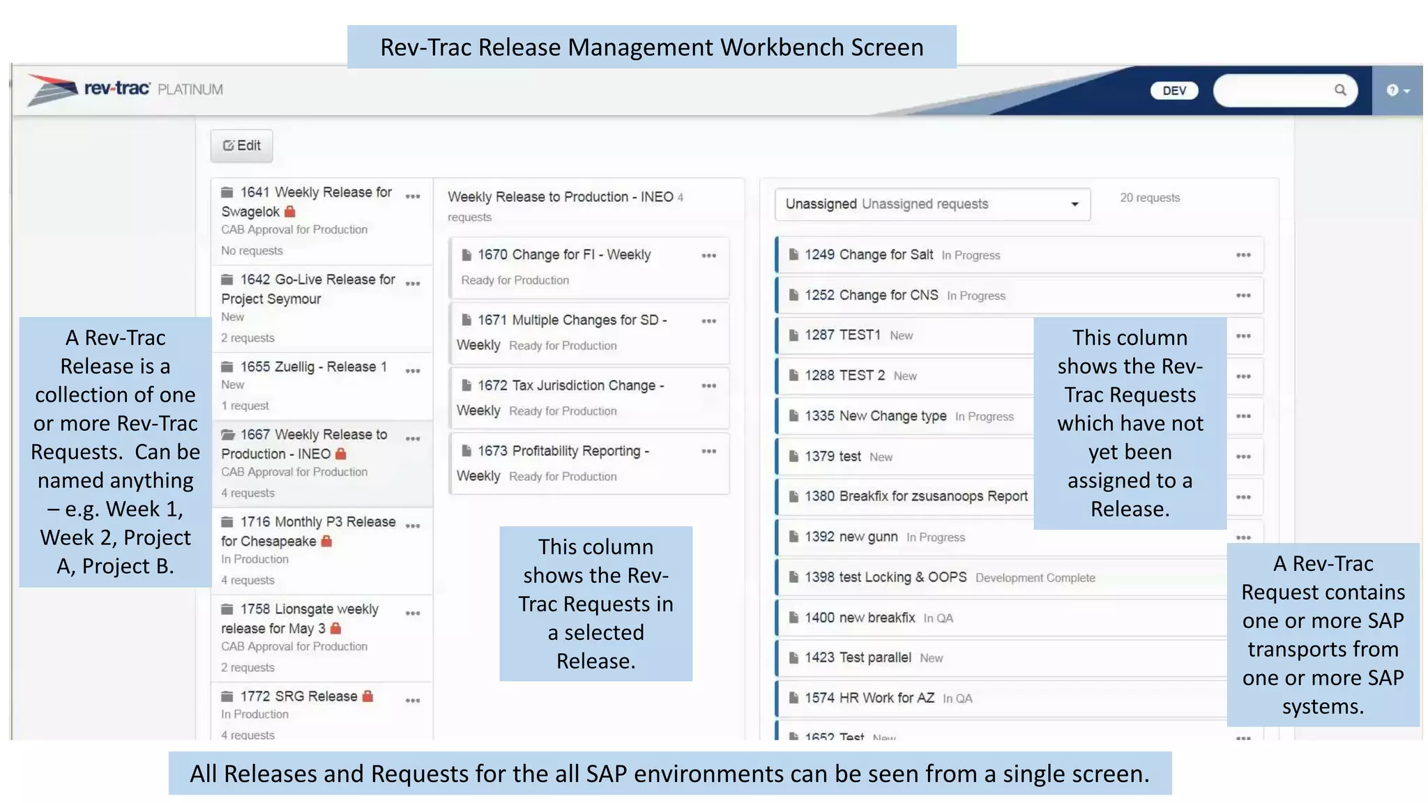SAP Release Management Auotmation | PPT