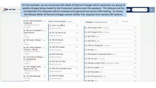 SAP Release Management Auotmation | PPT