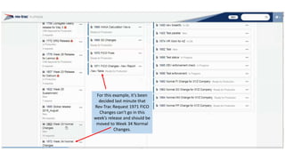 SAP Release Management Auotmation | PPT