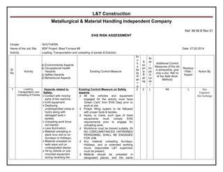Comprehensive EHS Risk Assessment for Construction Activities at BSP ...