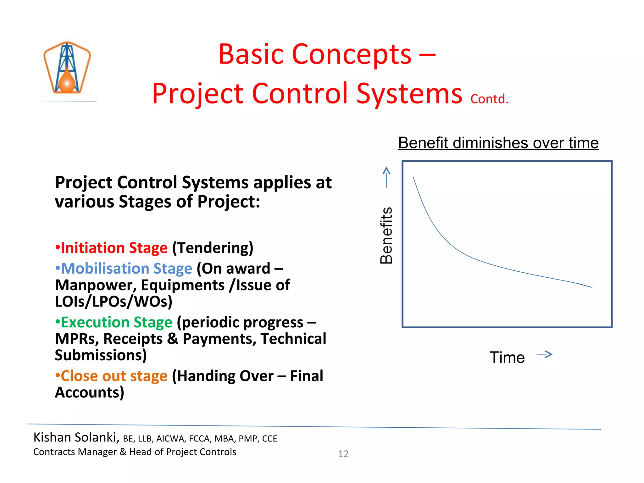 Project Control- Overview Presentation Tafseer | PPT