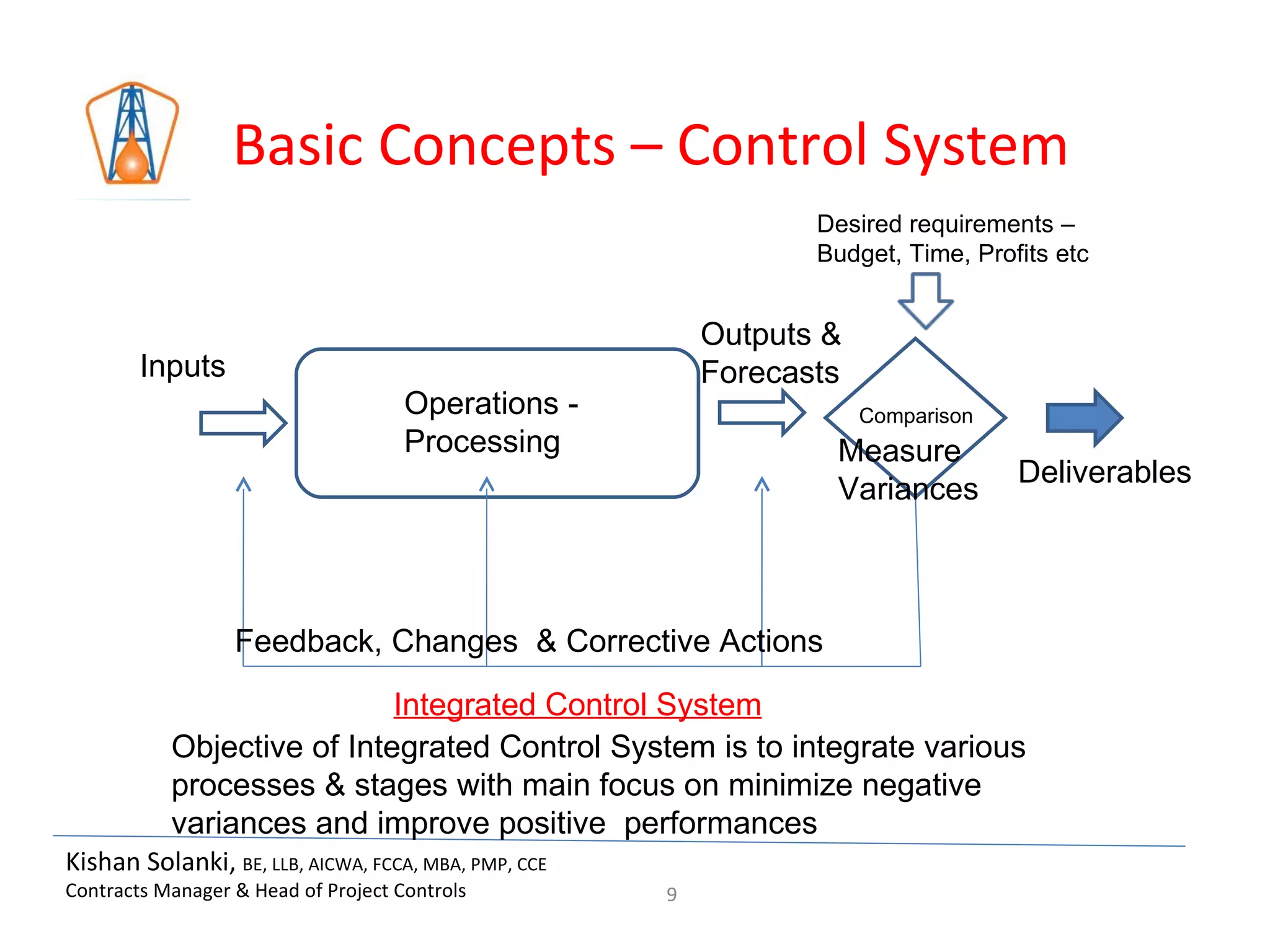 Project Control- Overview Presentation Tafseer | PPT