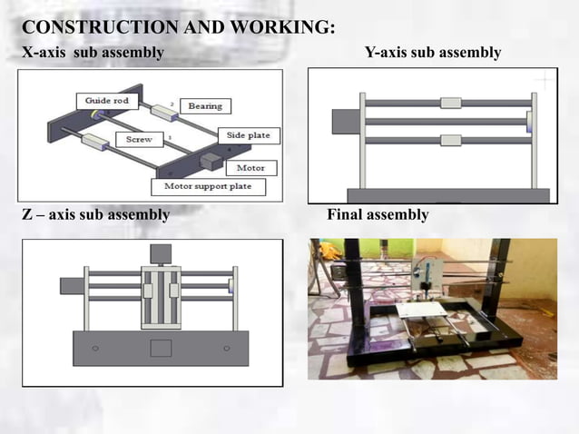 Design And Implementation Of Pcb Laying Using Cnc Machine Controlling