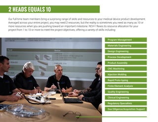 Rev1 engineering-brochure hi | PDF | Business | Business and Finance