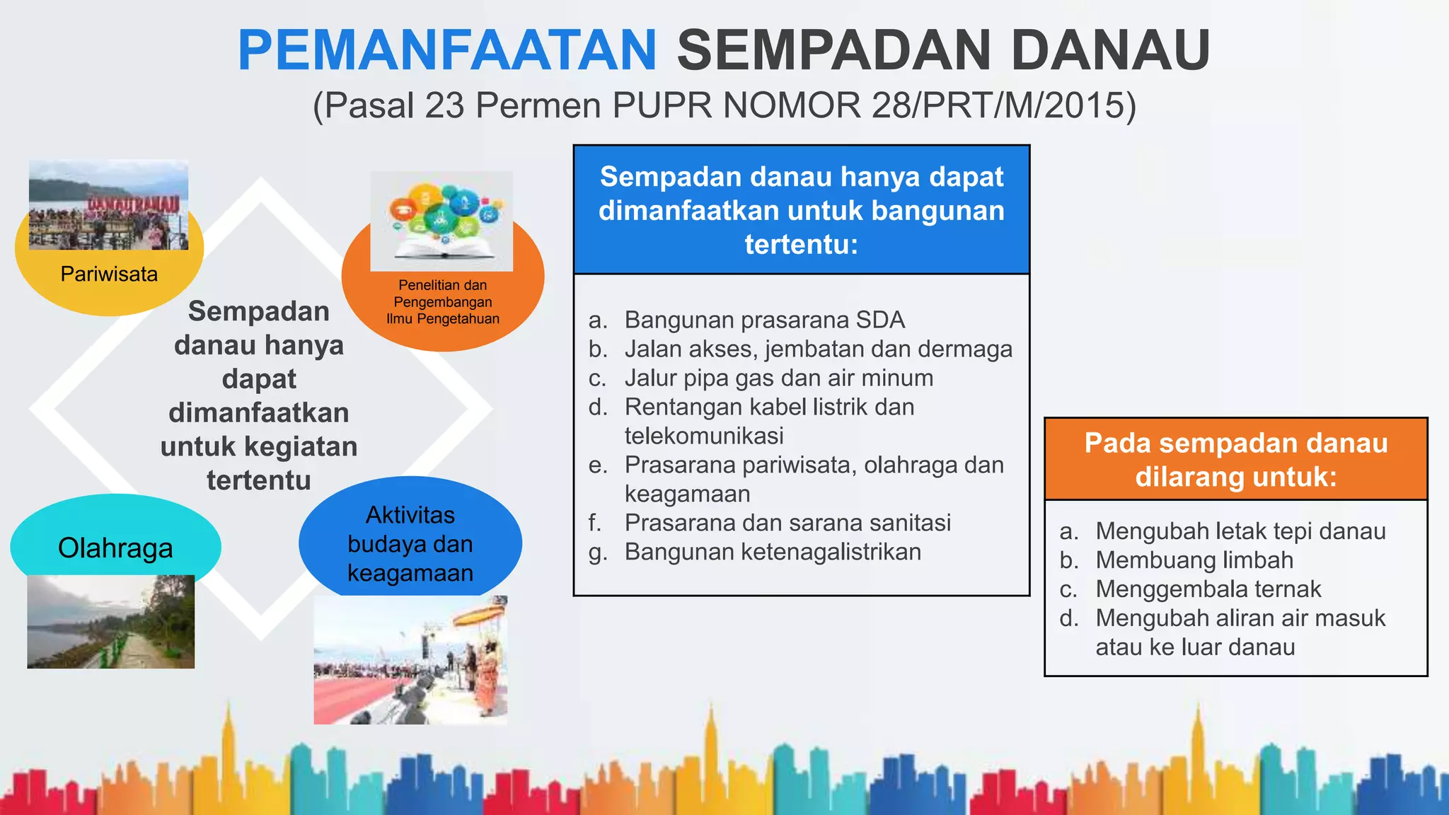 Persiapan Penetapan Sempadan dan Revitalisasi Danau Ranau1.pptx