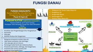 Persiapan Penetapan Sempadan dan Revitalisasi Danau Ranau1.pptx