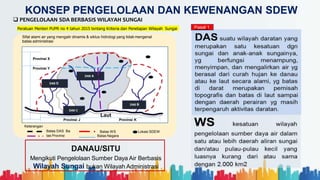 Persiapan Penetapan Sempadan dan Revitalisasi Danau Ranau1.pptx
