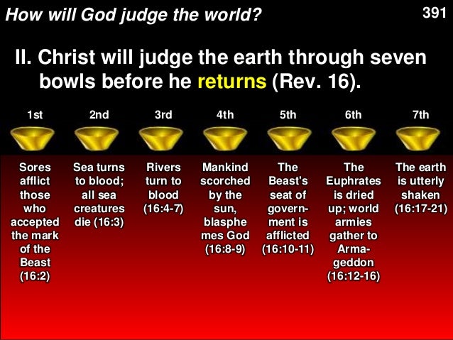Revelation 15-16 The Bowl Judgments