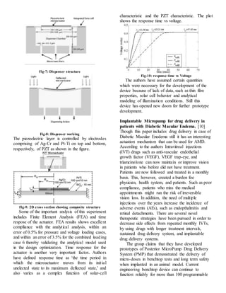 Microelectromechanical Systems (MEMS) Based Micropumps With Appli ...