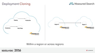 Behind the Scenes of Multi-Cloud Solr-as-a-Service | PDF | Cloud ...