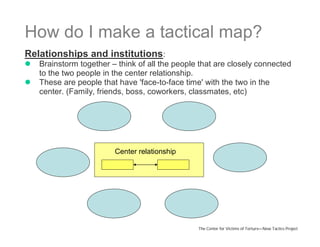 Tactical Mapping | PPT