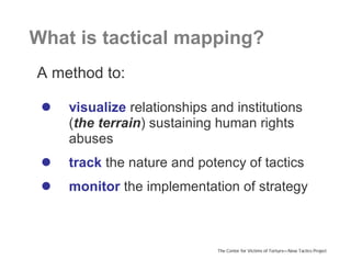 Tactical Mapping | PDF