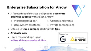Solving Enterprise Data Challenges with Apache Arrow | PDF | Web Development | Internet