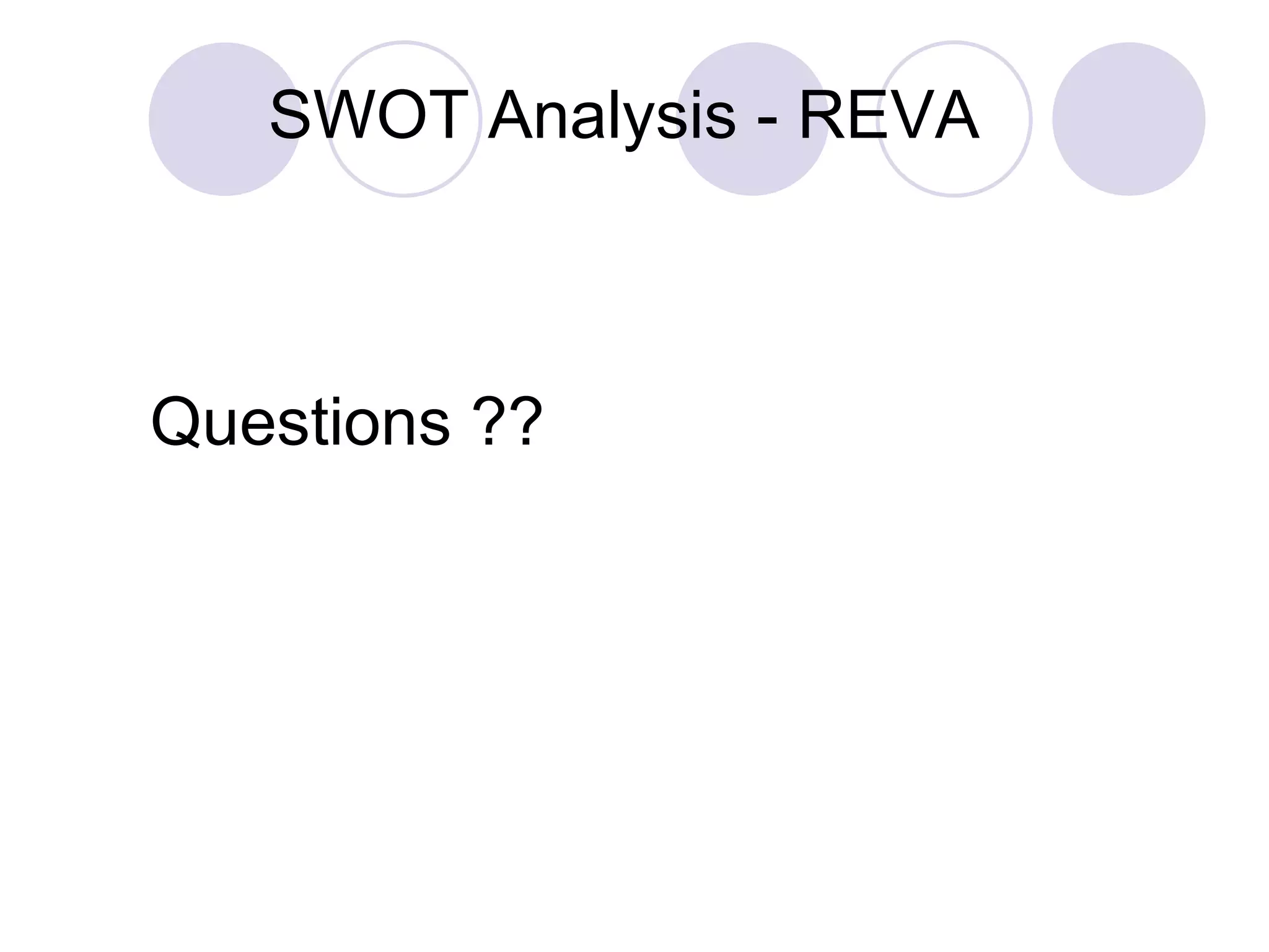 Reva Swot Analysis | PPT