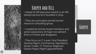 Internship Revalida | PDF