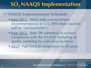 The New Era of NO2 and SO2 National Ambient Air Quality Standards | PPT