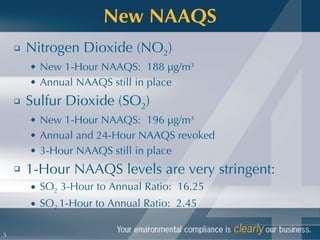 The New Era of NO2 and SO2 National Ambient Air Quality Standards | PPT