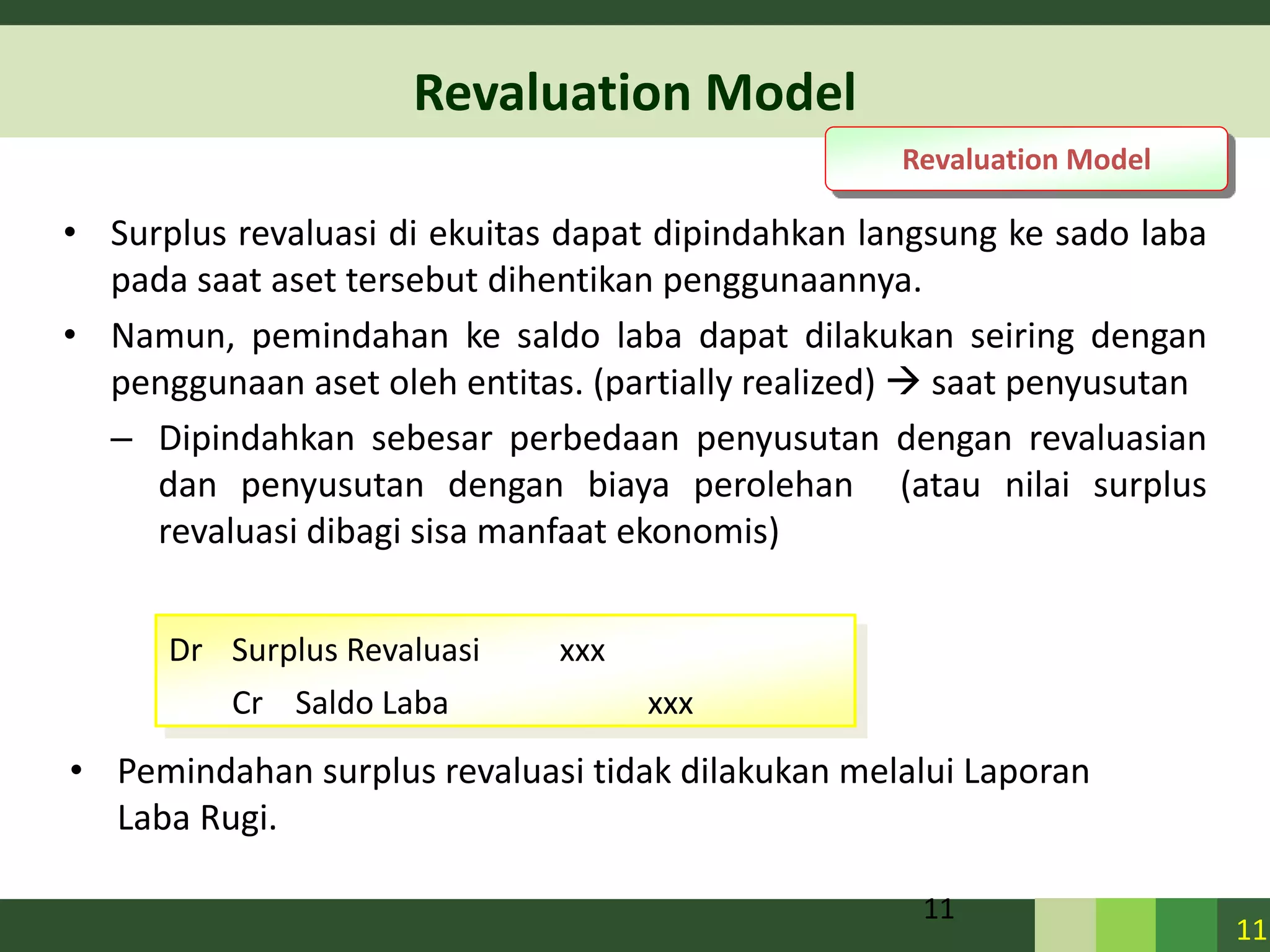 Revaluasi-Aset-Akuntansi (1).pptx