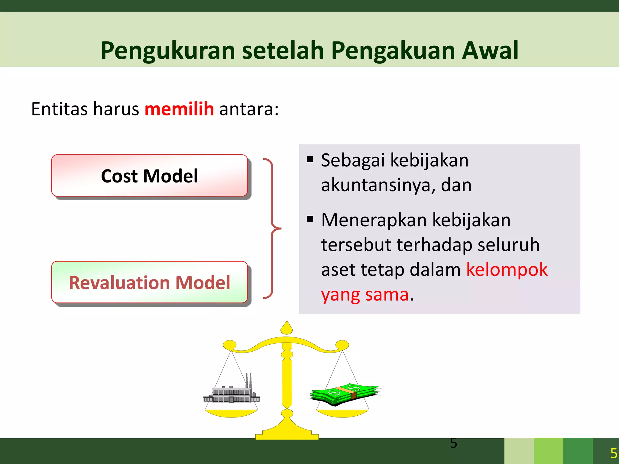 Revaluasi-Aset-Akuntansi (1).pptx