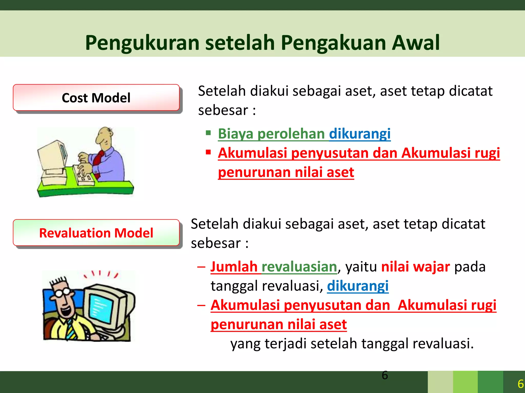 Revaluasi-Aset-Akuntansi (1).pptx