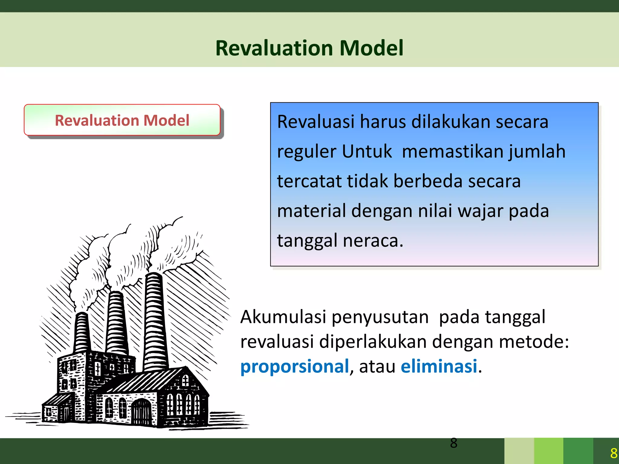 Revaluasi-Aset-Akuntansi (1).pptx
