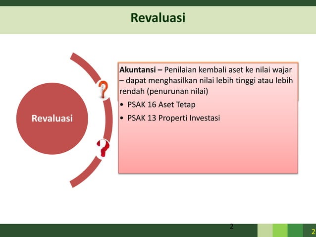 Revaluasi-Aset-Akuntansi (1).pptx