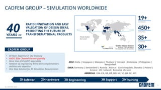 CADFEM India l Ansys Elite Channel Partner l .pptx