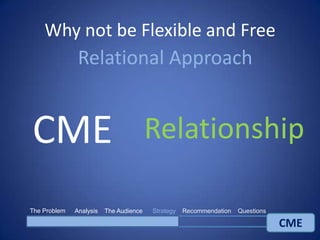 Canadian Manufacturers and Exporters | PPT