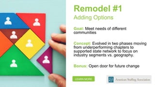 Revamping Chapter Structures & Processes | PPTX