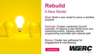 Revamping Chapter Structures & Processes | PPTX