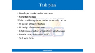 Revamping FYP using Agile Methodology.pptx